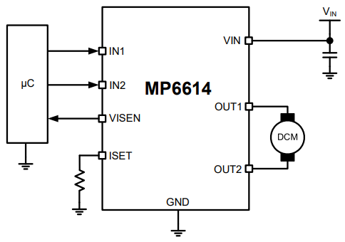 MP6614 H-Bridge DC Motor Drivers - MPS | Mouser